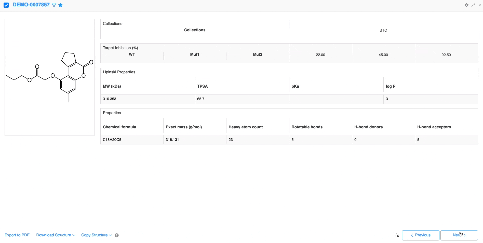 Scientific Data Visualization Software | CDD Vault